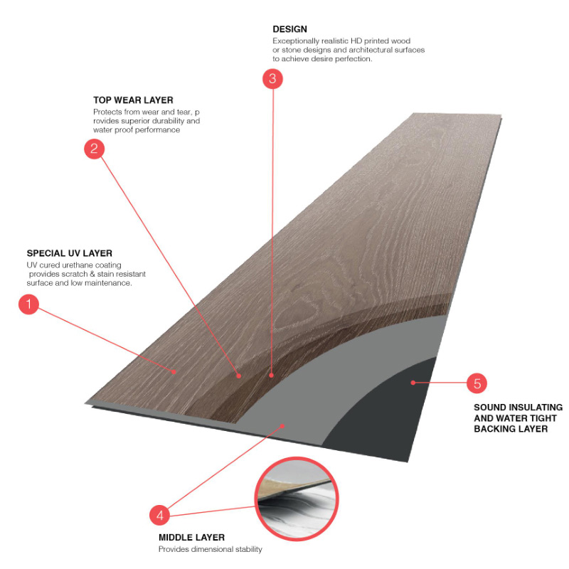 Colorful Terrazzo Vinyl Flooring｜Bespoke ｜Terrazzo - Cocorosa Surfaces ...